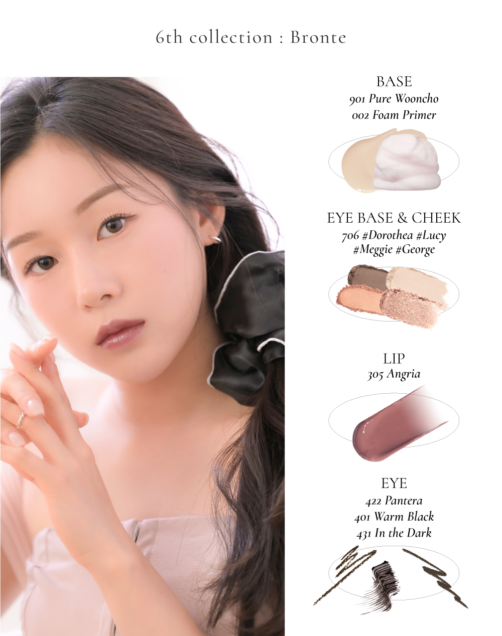 Deeply into :: DINTO